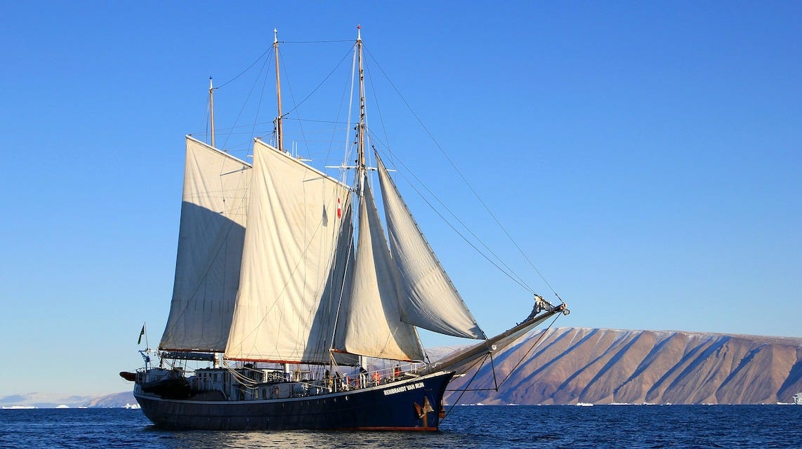 How To Address High CPU Usage From Softirqs in Linux Systems | by ByteCook | CodeX | Medium