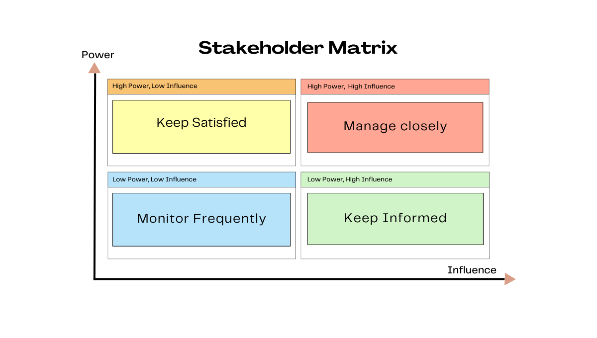 Write JavaScript in OutSystems as a grown up | by António Carvalho | ITNEXT