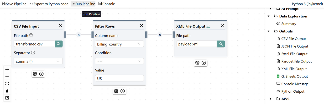 Vector Databases Comparing Nosql Mongodb Cassandra And Postgresql For Ai Workloads By 0048