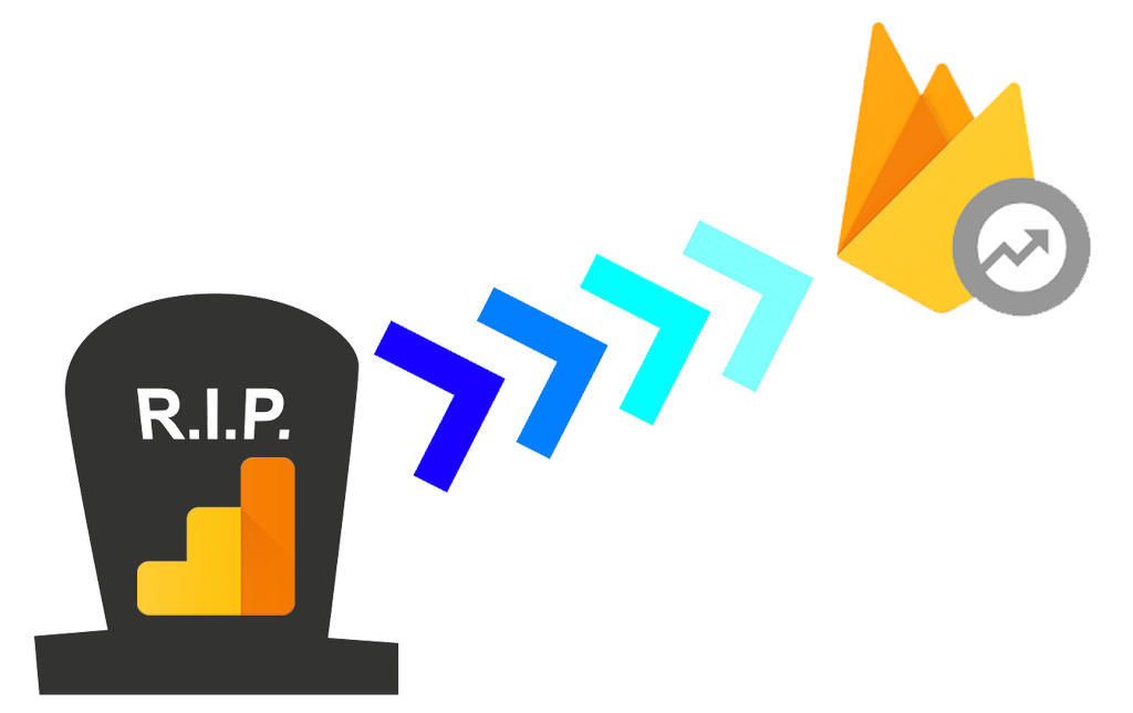 How To Implement Firebase Firestore In Kotlin Multiplatform Mobile With Compose Multiplatform 0710