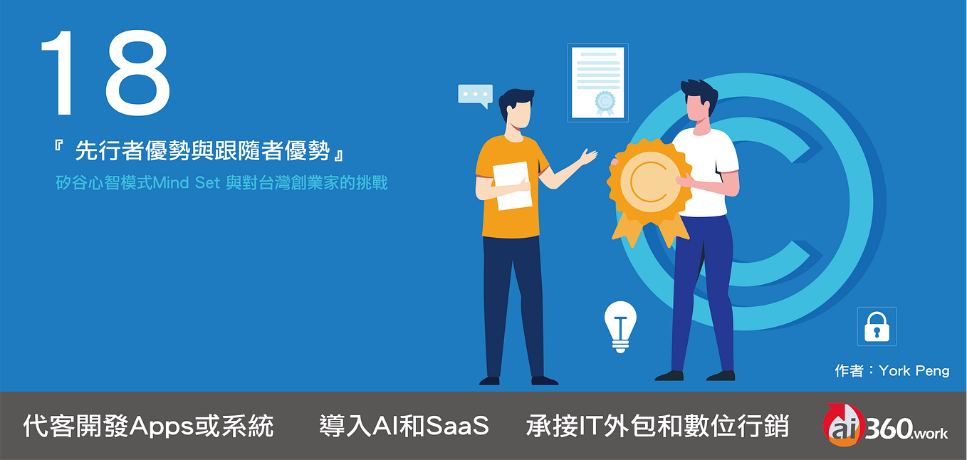 “The Starting Point of Successful Innovators and Entrepreneurs” | by ...