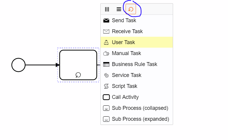 gateways in Camunda. Today i m gonna show you the different… | by Ghailene ben Marzouk | Medium