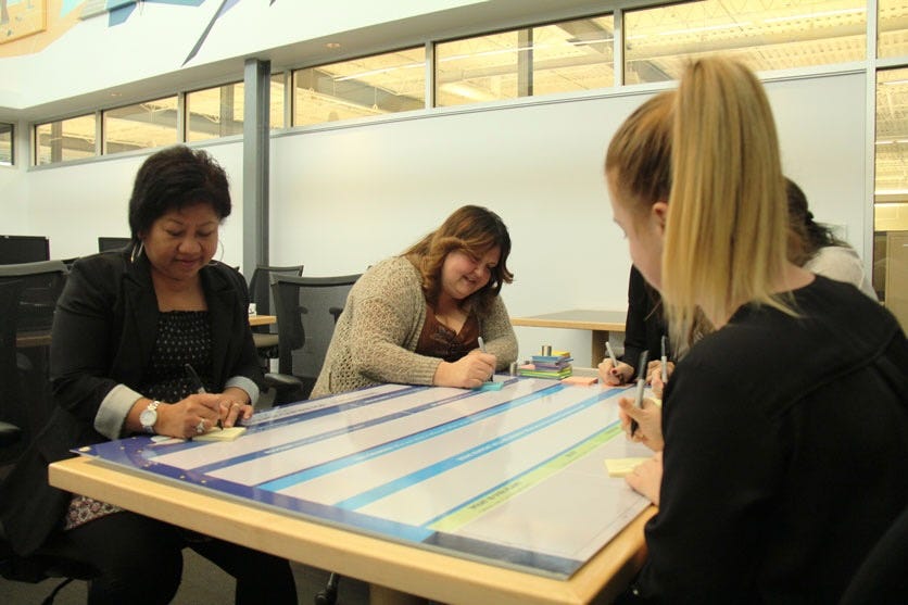 The Human Side of Change: 3 Lessons from the Reality of Change | by ...