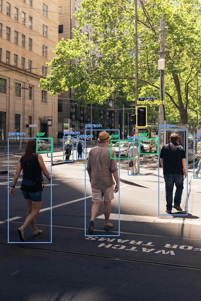 Unraveling YOLO v8: Benefits and Challenges in Object Detection | by ...