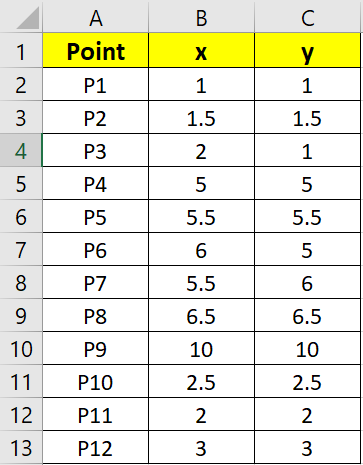 Python Sorting Algorithms: merge_sort() | by Abel Garrido | Python in Plain English