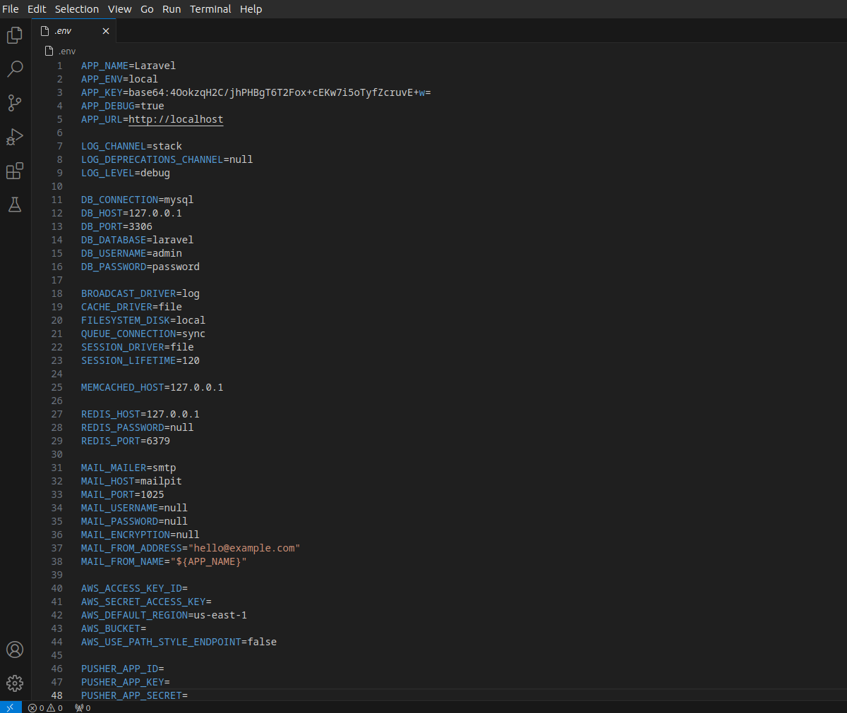Getting Started with Laravel on Ubuntu | by kartik upadhayay | Aug, 2024 | Medium