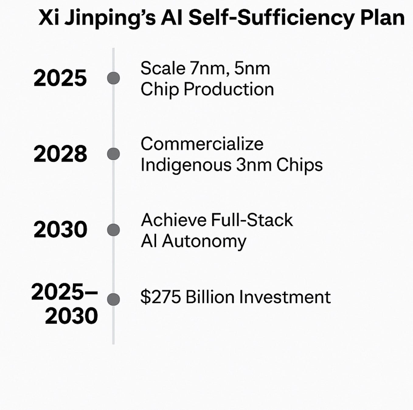 Understanding the Softmax Function: Its Role, History, and ...