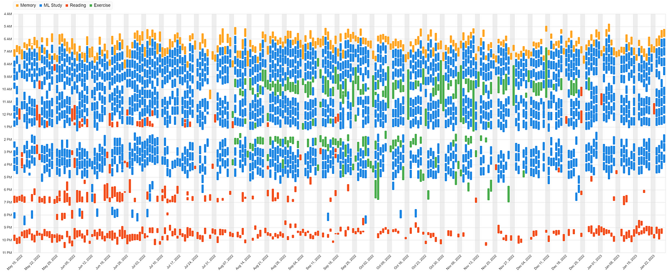 React Components as TypeScript Generic Functions | by David Gilbertson | JavaScript in Plain English