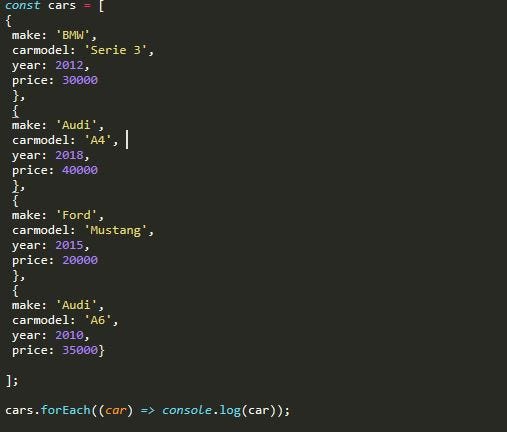 Understanding Asynchronous programming in JavaScript | by Syedsufiyan ...