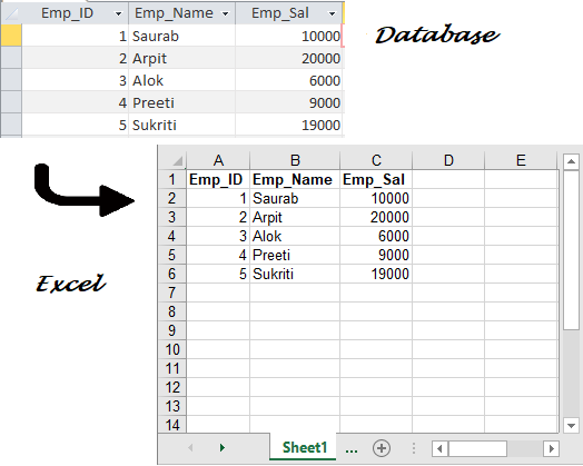 Create Various Types of Charts in Excel with Python | by Alice Yang | Mar, 2024 | Medium