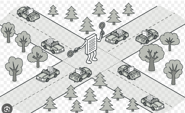 Exploring the Chain of Responsibility Design Pattern with a Logging System in Java | by Akshay ...