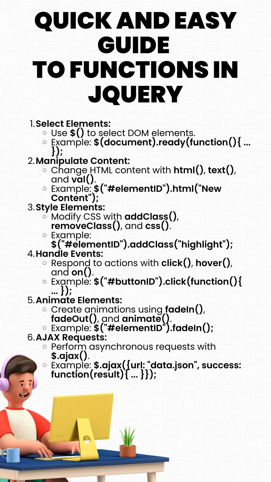 The Evolution of Programming Languages | by Ravi | Medium