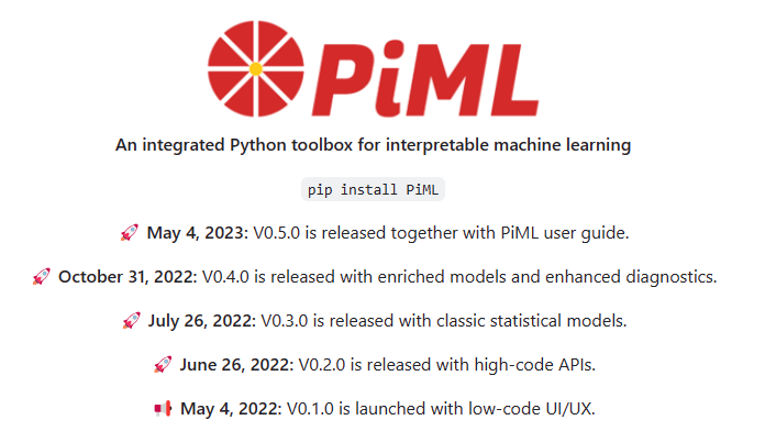 Model Diagnostics: Prediction Uncertainty | by PiML Tutorials | Medium