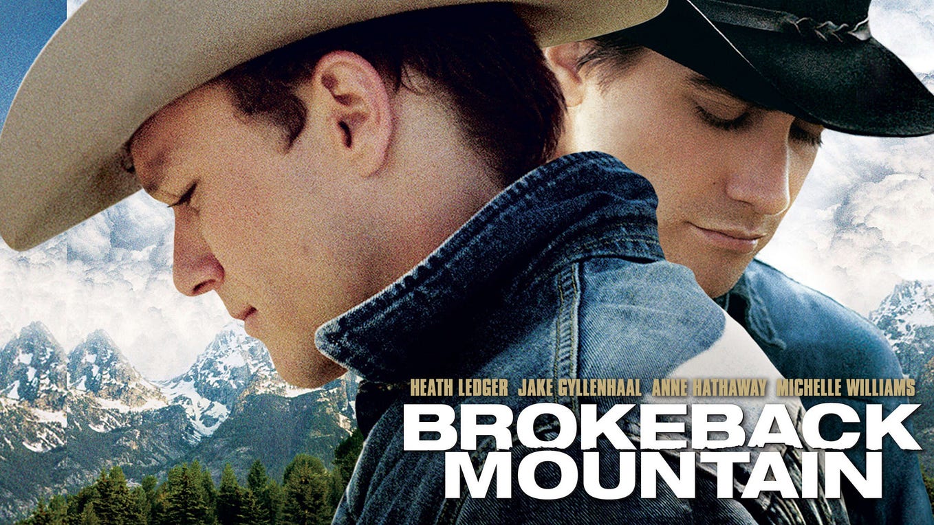 My Top 7 BL Drama, Movies, Recommended. | by Lynn-C | Nov, 2024 | Medium