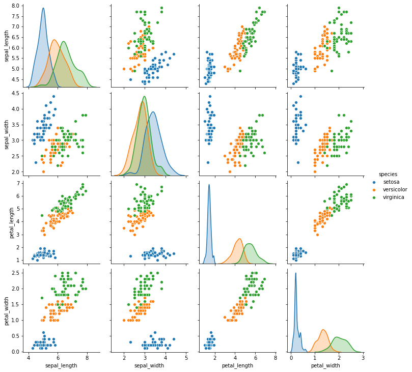 Kolmogorov–Arnold Networks (KAN) Are About To Change The AI World ...