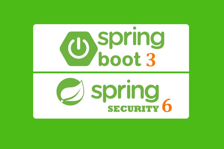 Spring Boot + Spring MVC + Spring Security + MySQL | by Gustavo Ponce ...