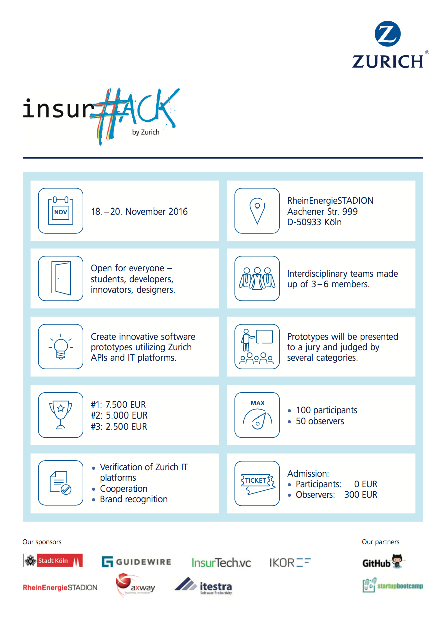 How Artificial Intelligence is changing the Insurance Business | by ...