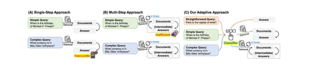 The Top 10 Python OCR Libraries for Extracting Text from Images | by ...