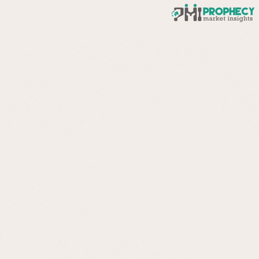 Medical Animation Market is estimated to be US$ 1384.09 million by 2030 ...
