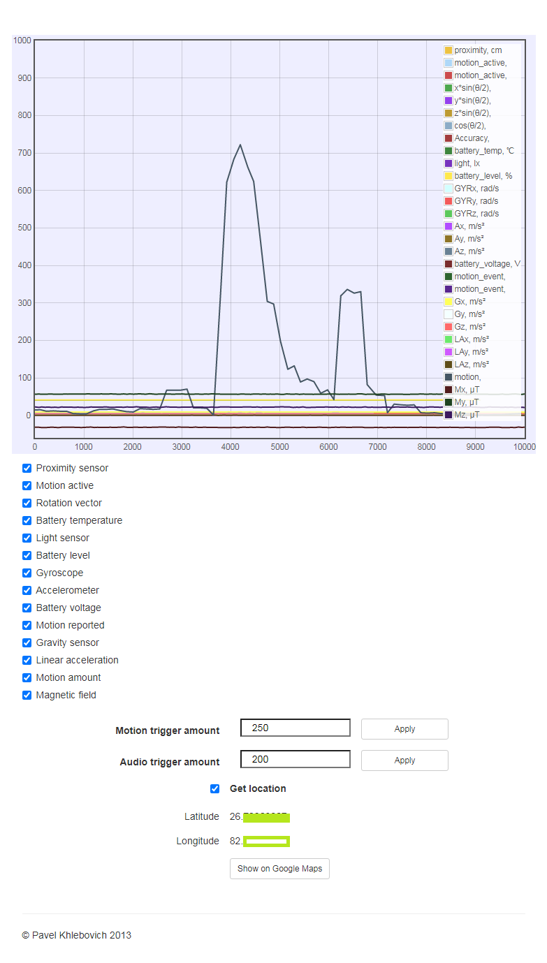 Access the android camera to Python using OpenCV | by Abhishek Mishra | Medium