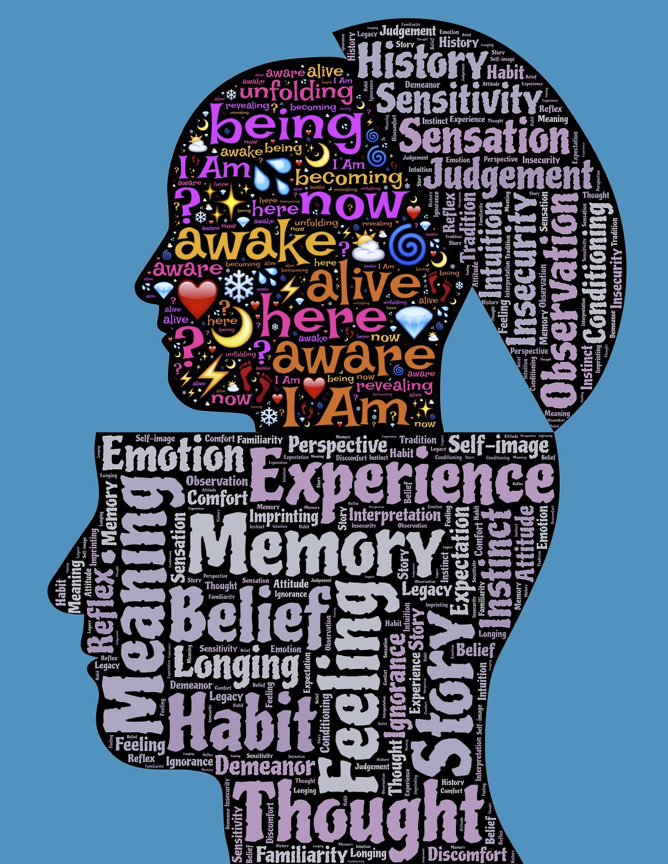 New Thought Schools, New Thought Paths, Challenges and Ways | by New ...