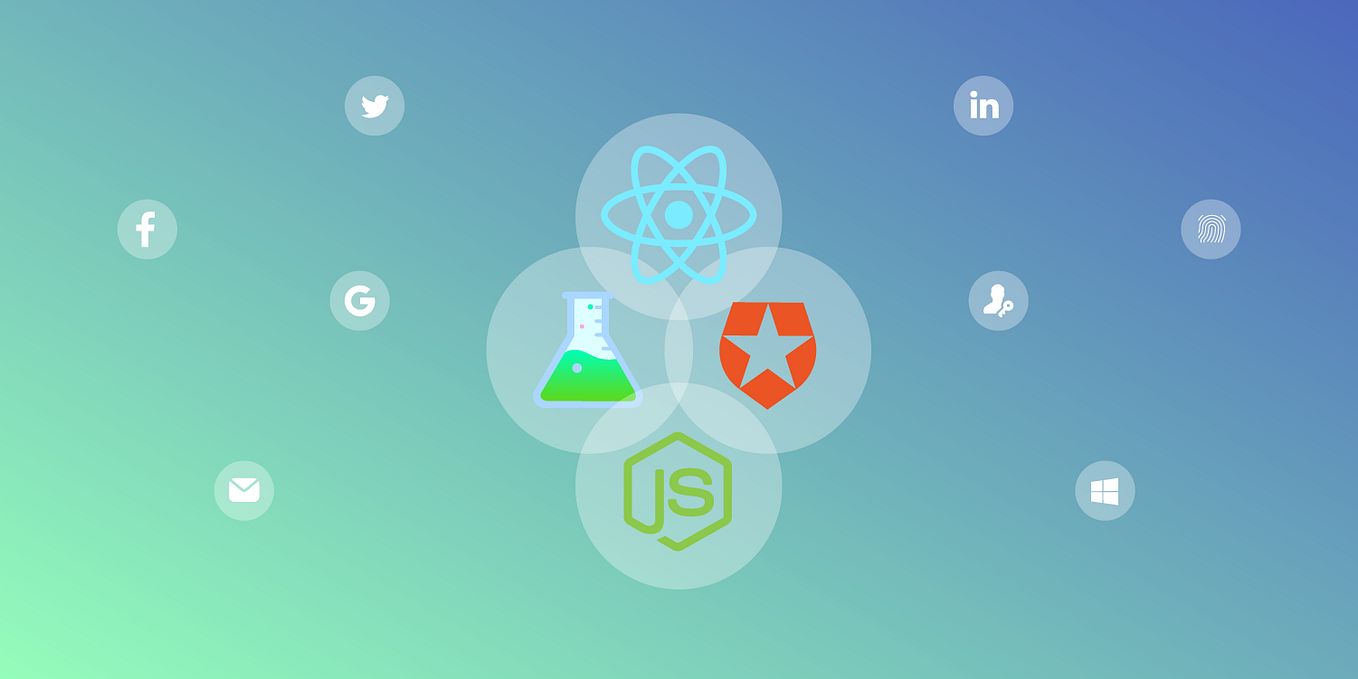 Securing A React Native App With Server Side Authentication By 8317