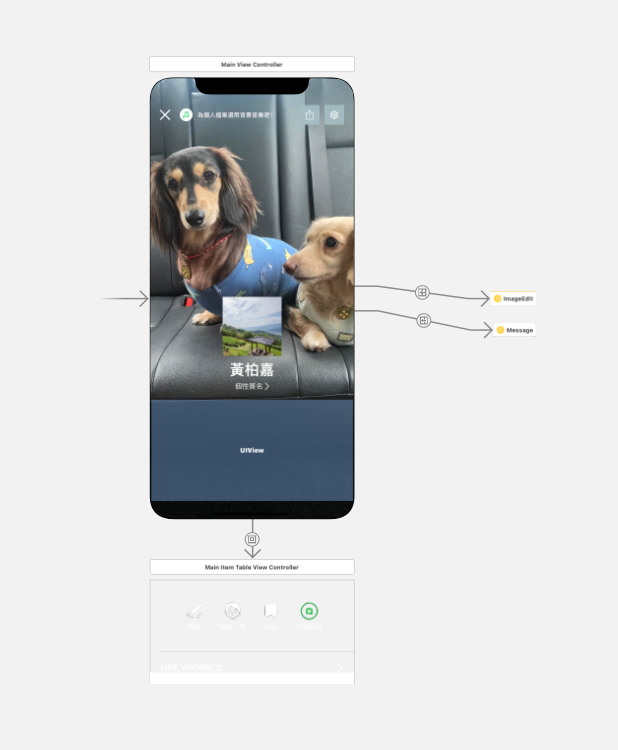 作業#61 訂飲料App-串接API下載、上傳資料、刪除資料. 目的：練習串接Airtable… | by Poga | 彼得潘的 Swift iOS / Flutter App 開發教室 ...