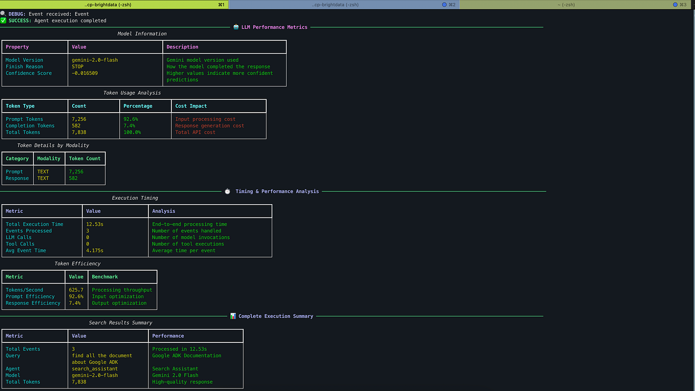 Mastering Dataform Execution in GCP: A Practical Guide with CI/CD Example | by Hugo | Google ...