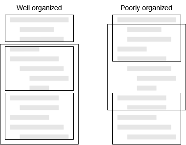 Code complete 2 summary Part I— A Steve McConnel Book | by A ...