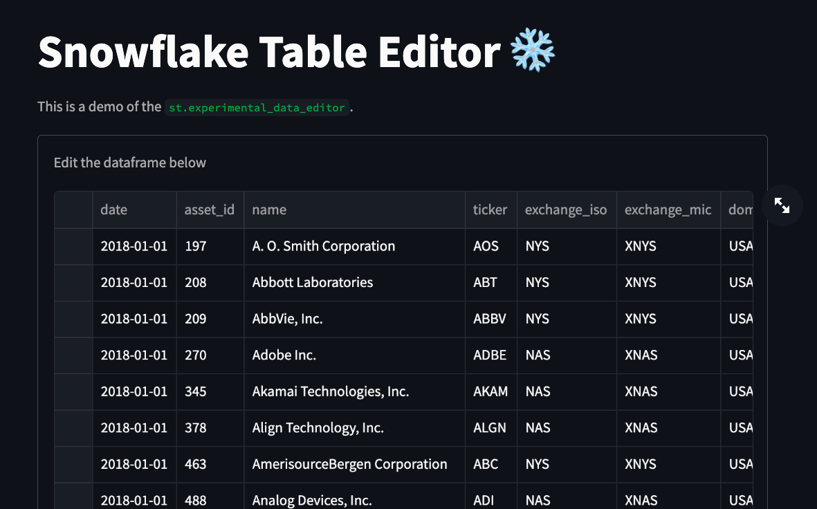 Frequently Asked Questions About Building A Multi Cloud Architecture In Snowflake By Tim