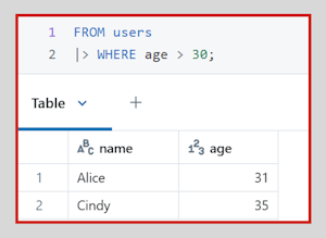 Databricks: How to split a string using Spark SQL - Ganesh Chandrasekaran - Medium