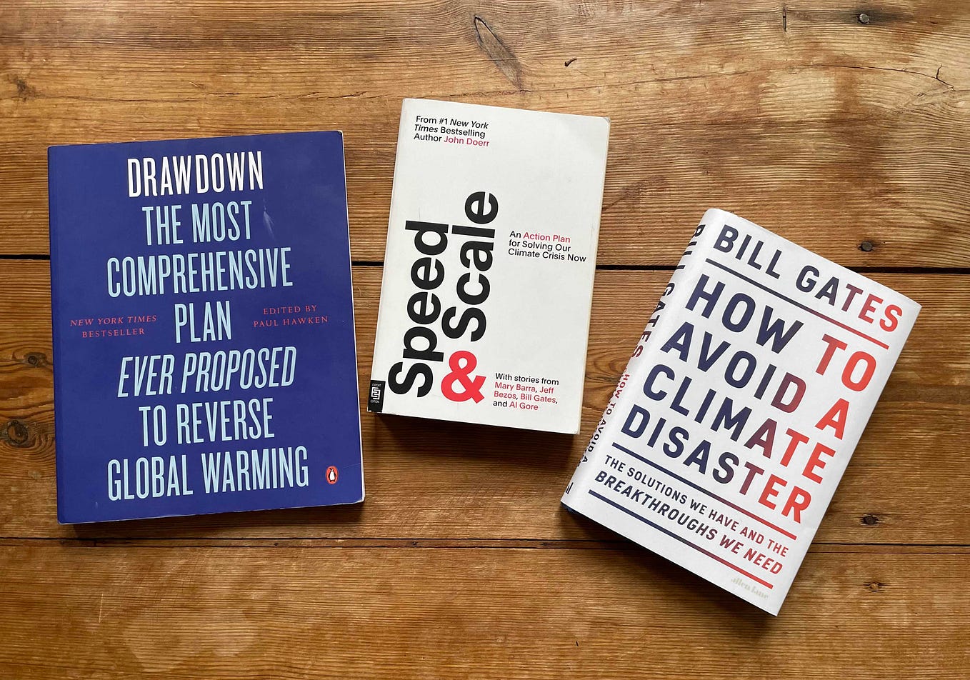 Understanding the Climate Tech Space Pt. 2/5: Energy | by Tassilo Weber | Medium