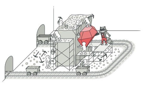 Difference between each, map, collect, select, inject, reduce, and detect in ruby | by Athira ...