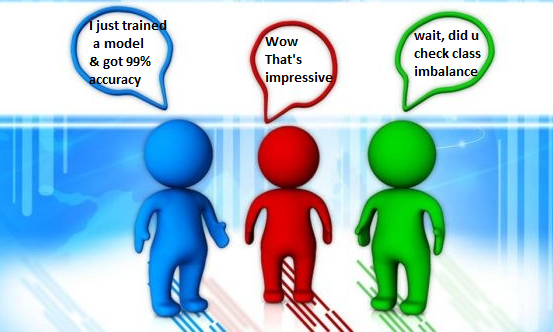 Forecasting in Power BI using Python | by Ashish Kumar | TheCyPhy | Medium