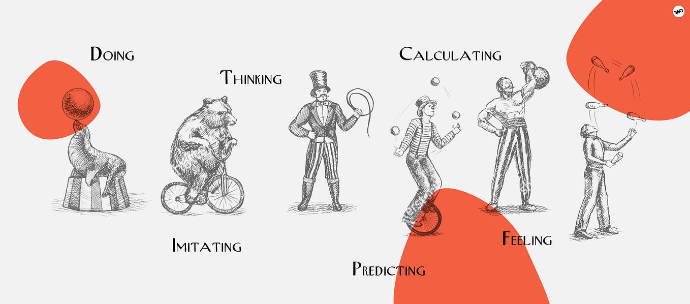 UX Schema Cards – a better way to predict user behaviour and model ...