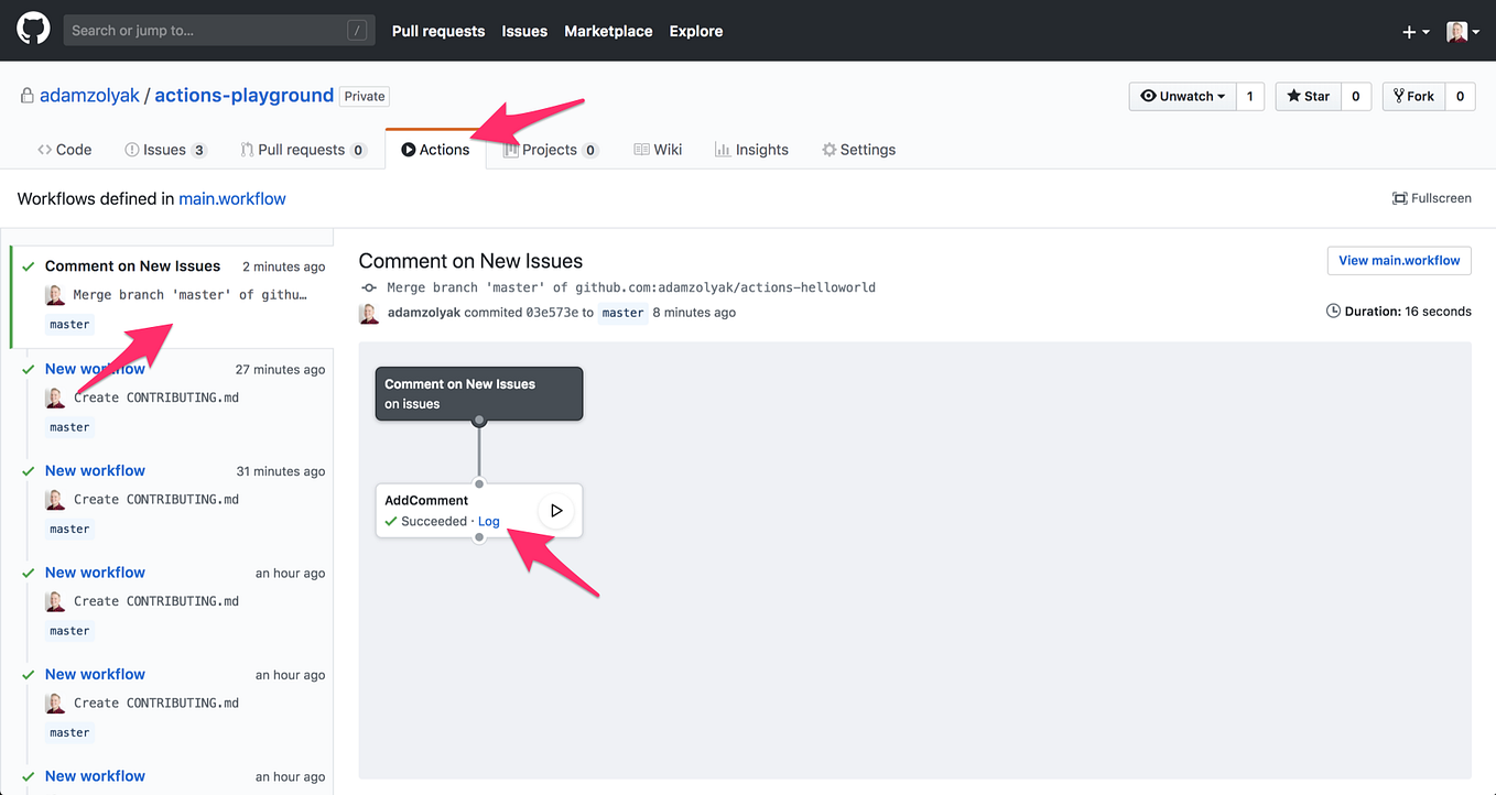 👨‍💻 Why I Use GitHub As a Product Manager | by Adam Zolyak | Medium