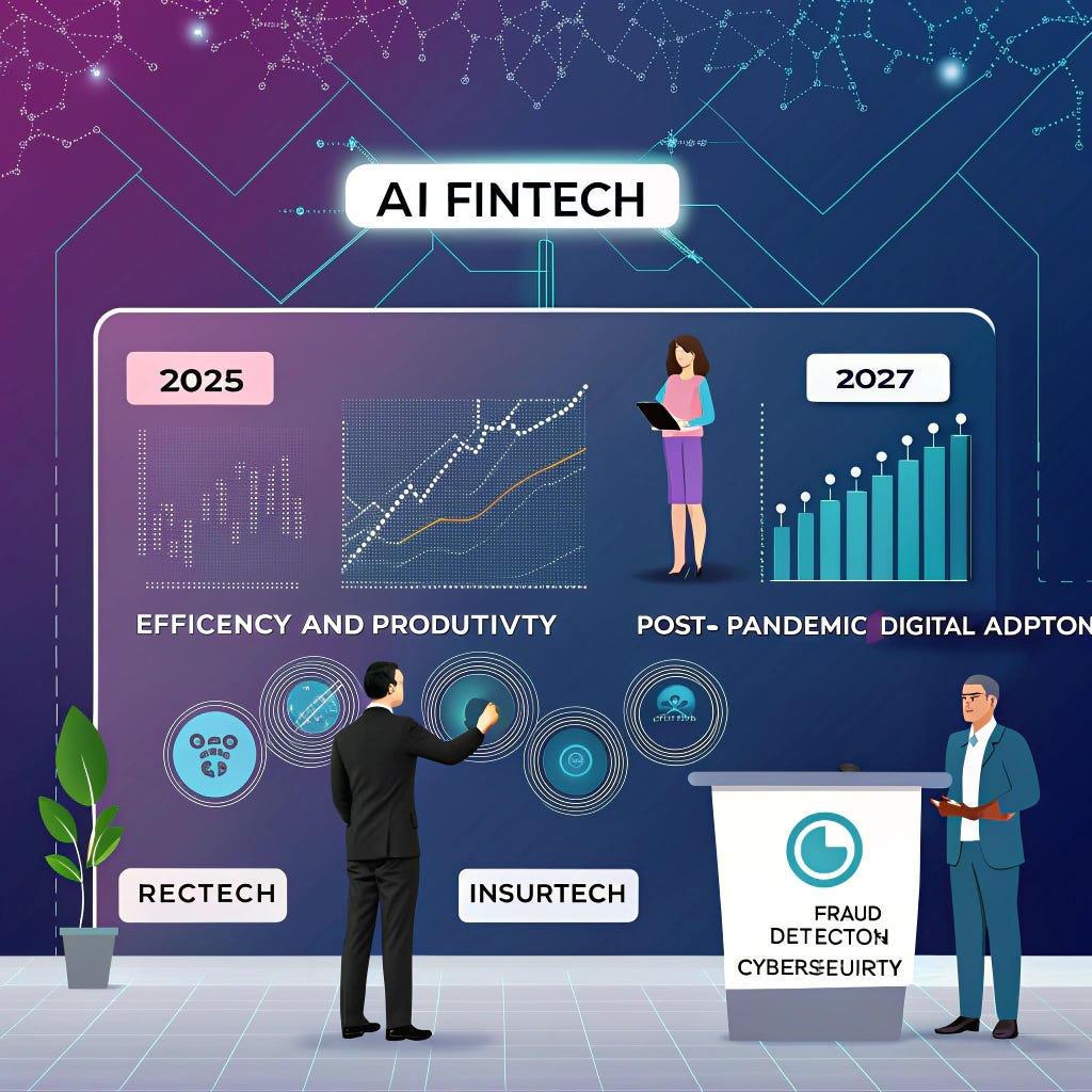 Fintech Custom Software Development: Powering Smarter, Safer, and Scalable Digital Finance | by ...