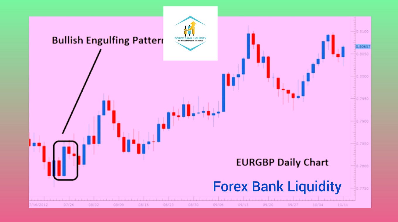 I think forex bank signal is the best signal provider IN THE WORLD ...
