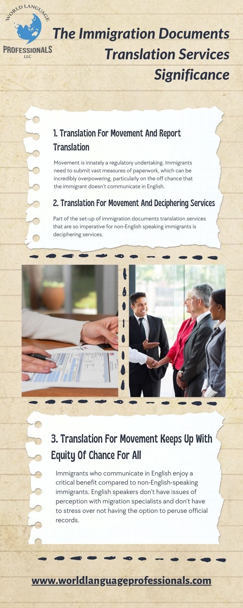 A Guide To Success Immigration Document Translation Services | by World ...