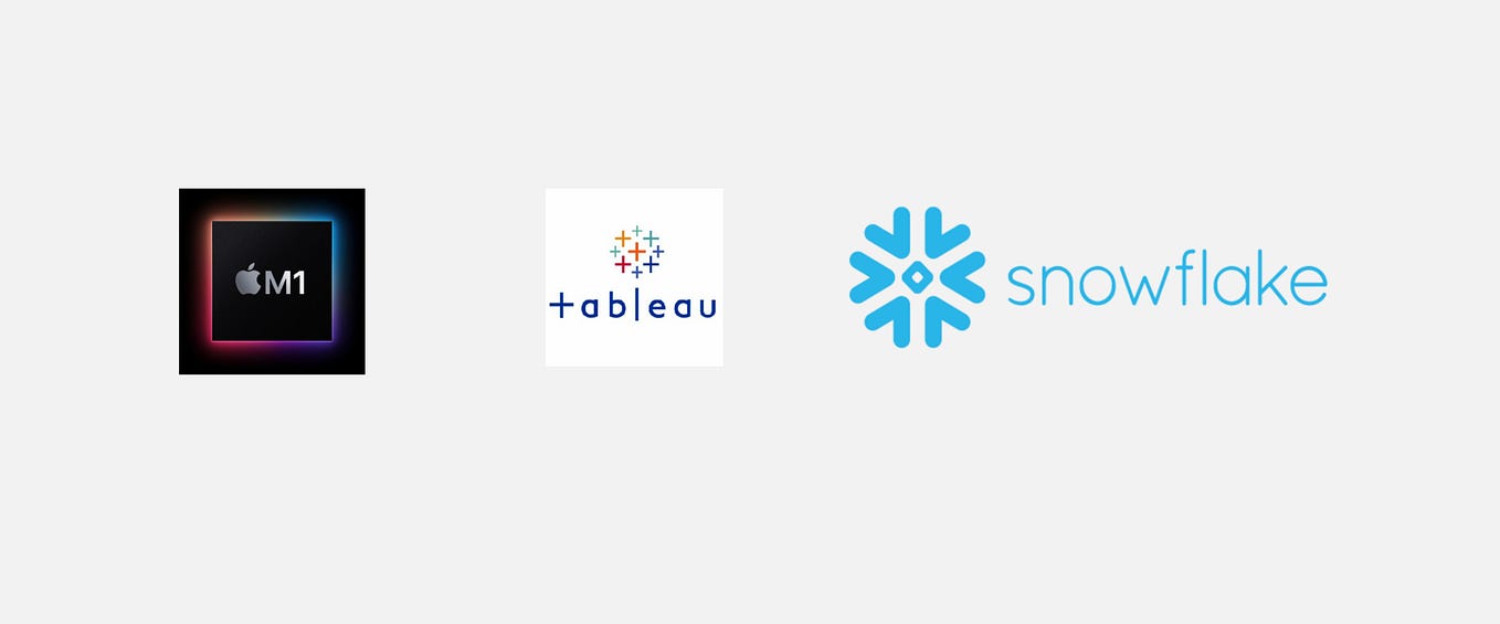 Reading file with duplicate column names in PySpark (Databricks) | by ... Reading file with duplicate column names in PySpark (Databricks) | by ...