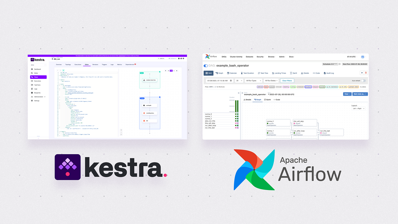 Workflow Orchestration — An Introduction To Prefect By Karen Zhang Dev Genius
