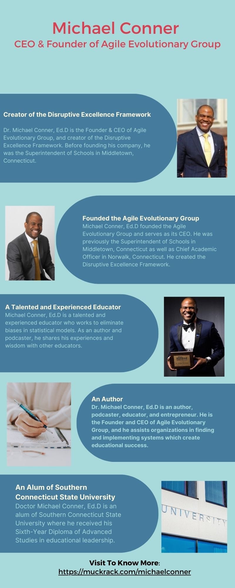Michael Conner — CEO Of Agile Evolutionary Group - Michael Conner - Medium
