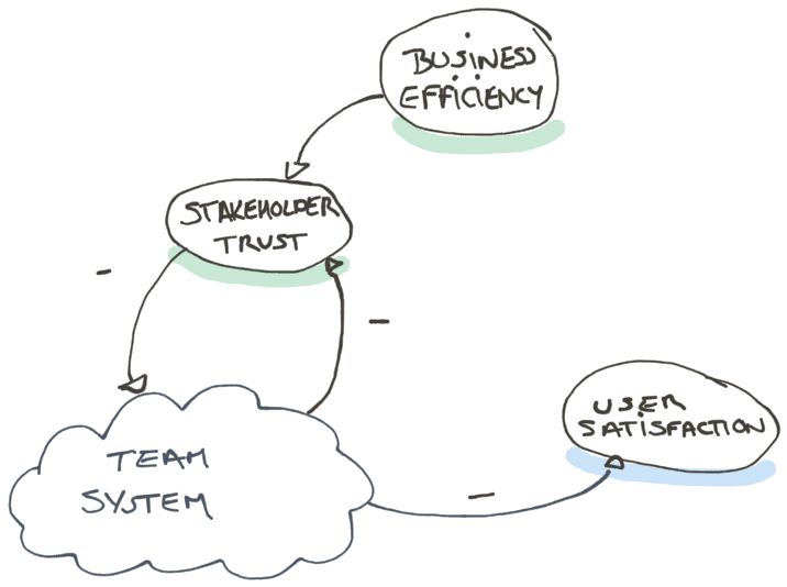 Abstract Class vs. Interface in Data Modeling | by Sowmya.L.R | Python ...