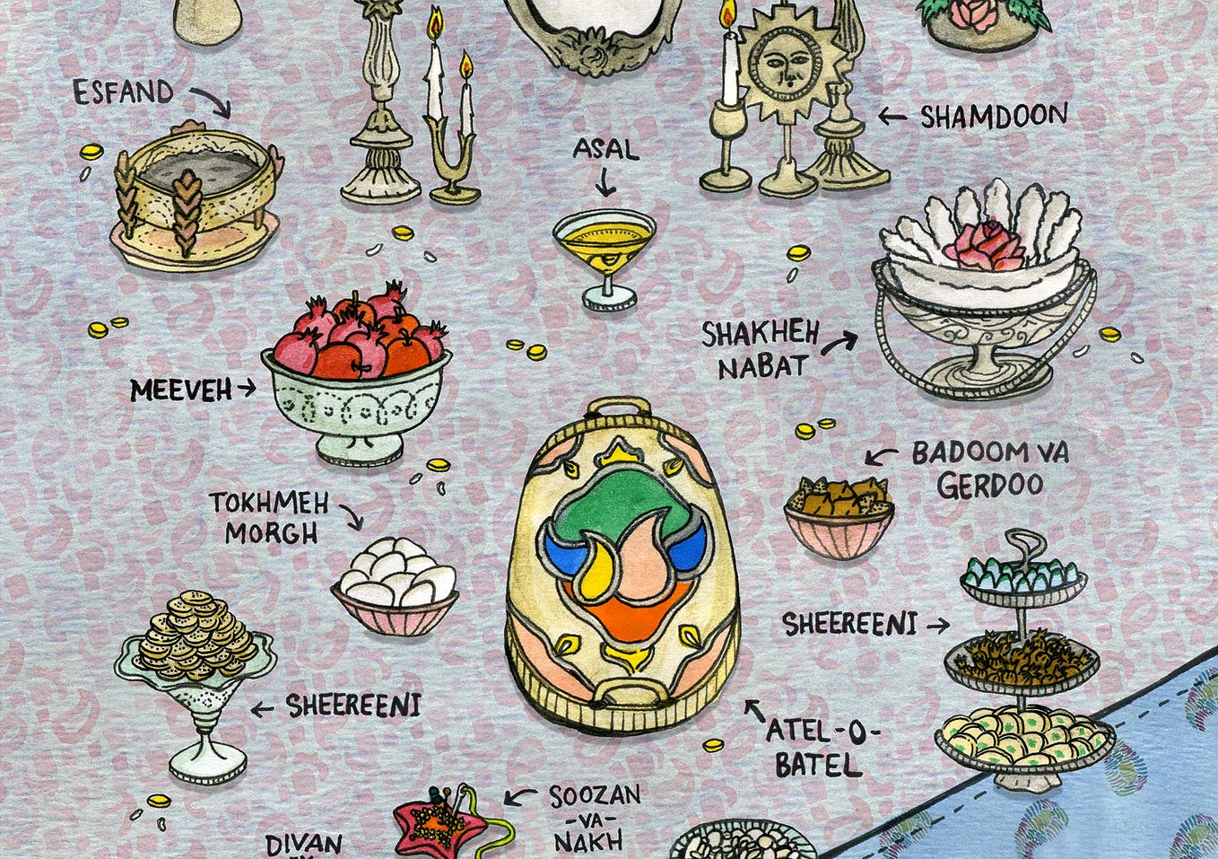 Seven Seens of Haft Seen. an illustrated guide to an Iranian new… | by ...