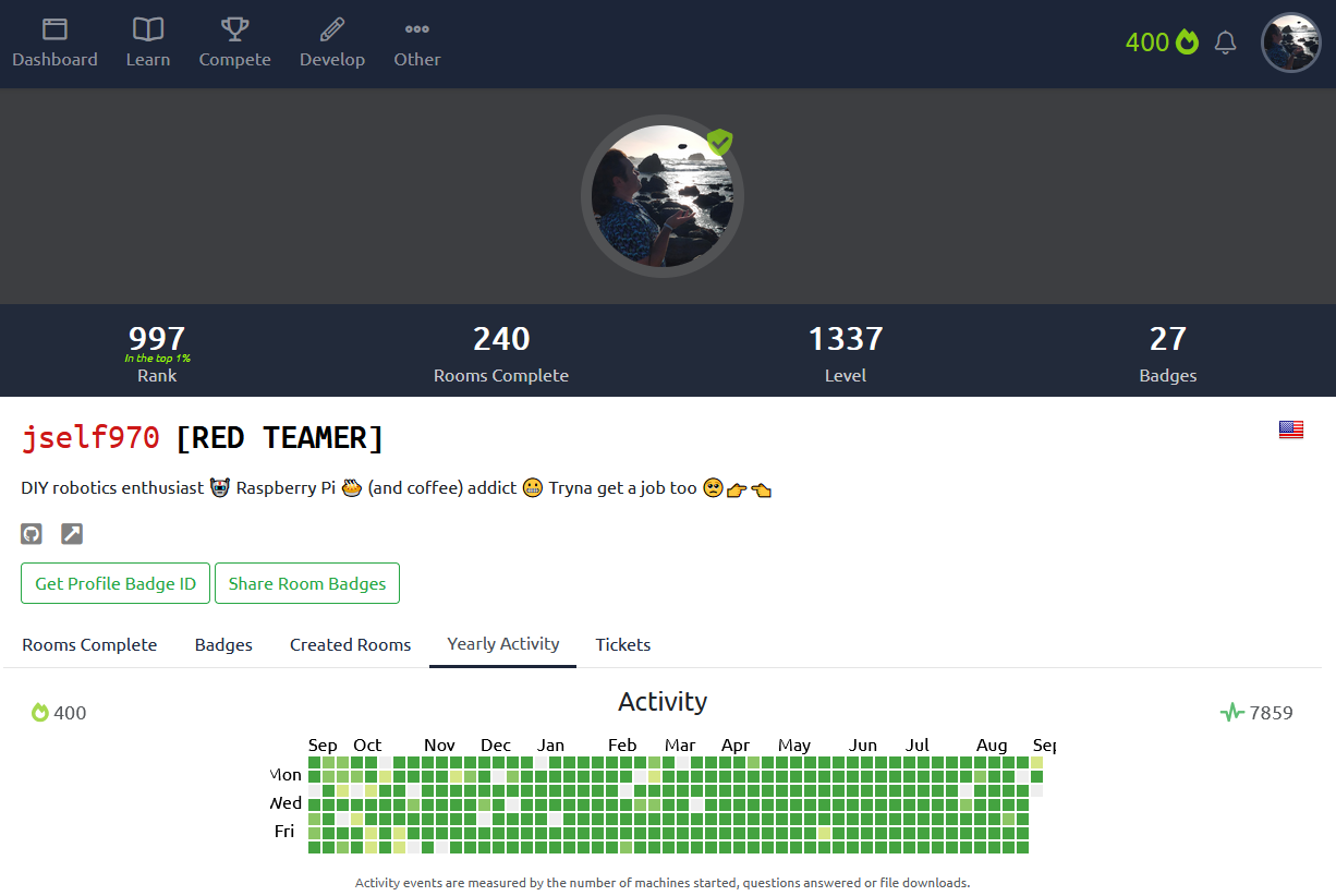 TryHackMe Core Windows Processes Walk-through (Cyber Defense Path) by ...