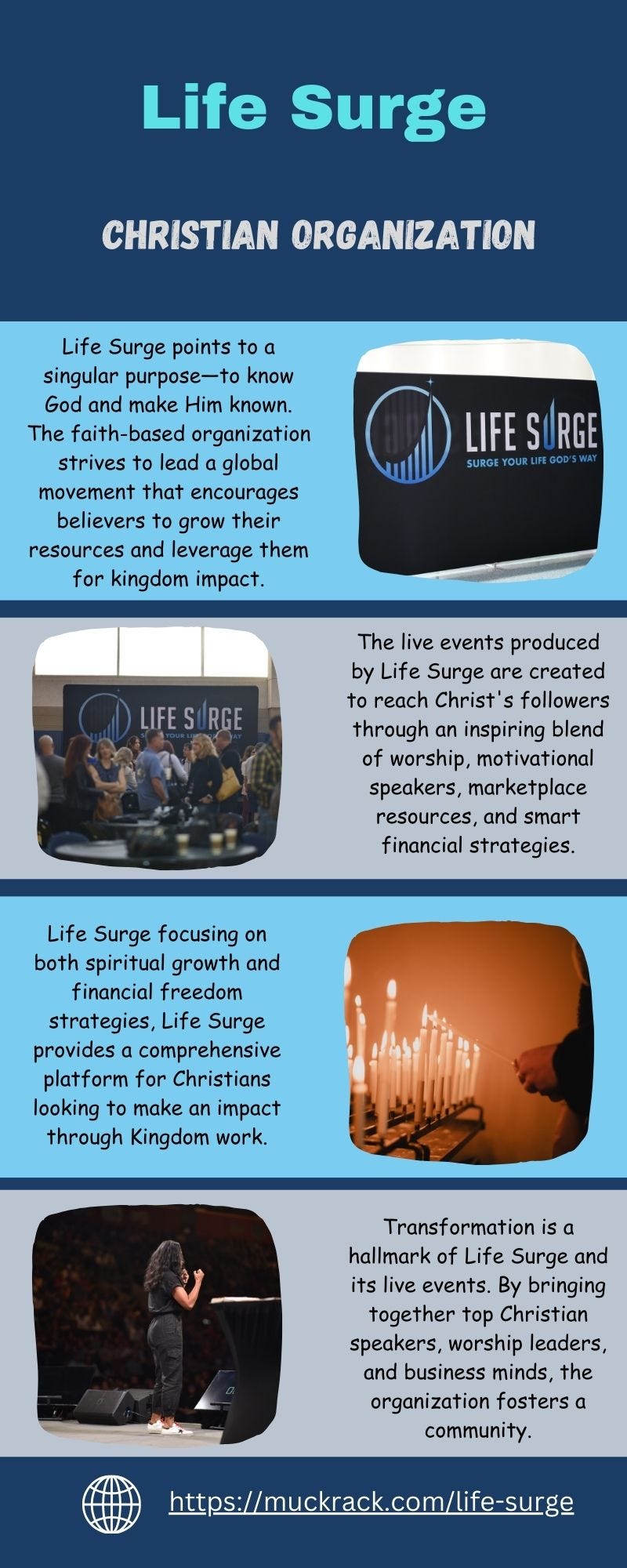 Life Surge — The Faith Based Organization - Life Surge - Medium