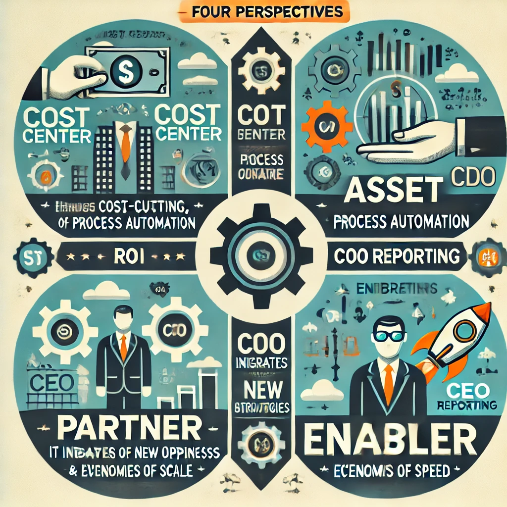 Basics of Architecture Decision Records (ADR) | by Letlhogonolo Mokgosi ...