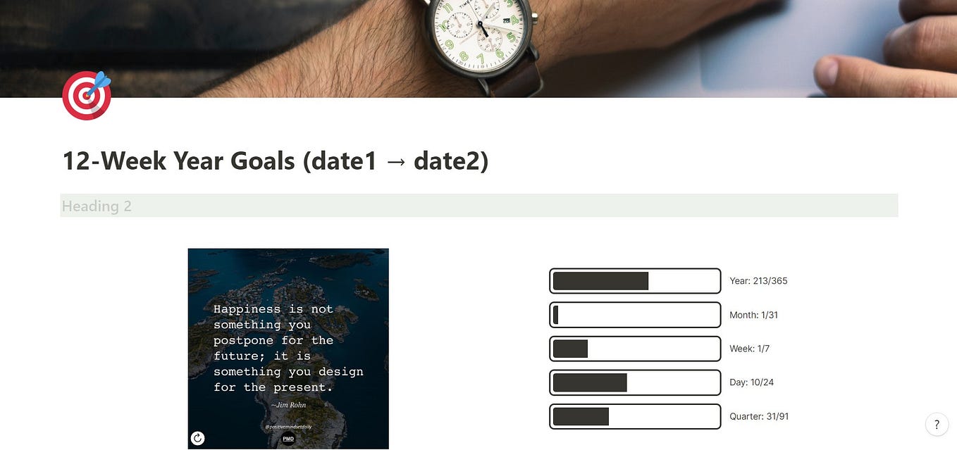 Simplifying Crud Operations With Django Rest Framework Serializers And Relatedfields By Eng