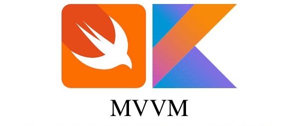 Building complex apps in Flutter through the power of reactive programming | by Georgi Stanev ...