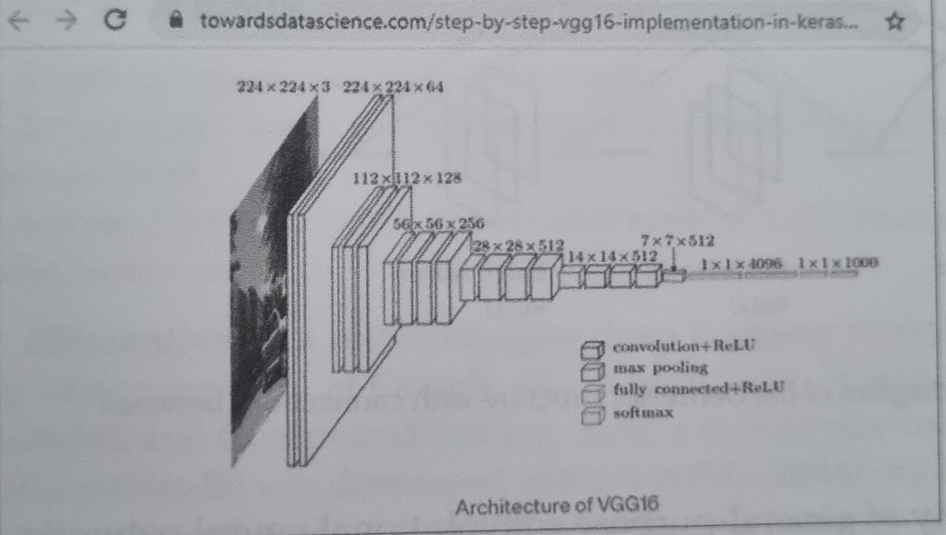 What are the differences between VGG, ResNet,DenseNet,MobileNet, EffecientNet,and YOLO ...